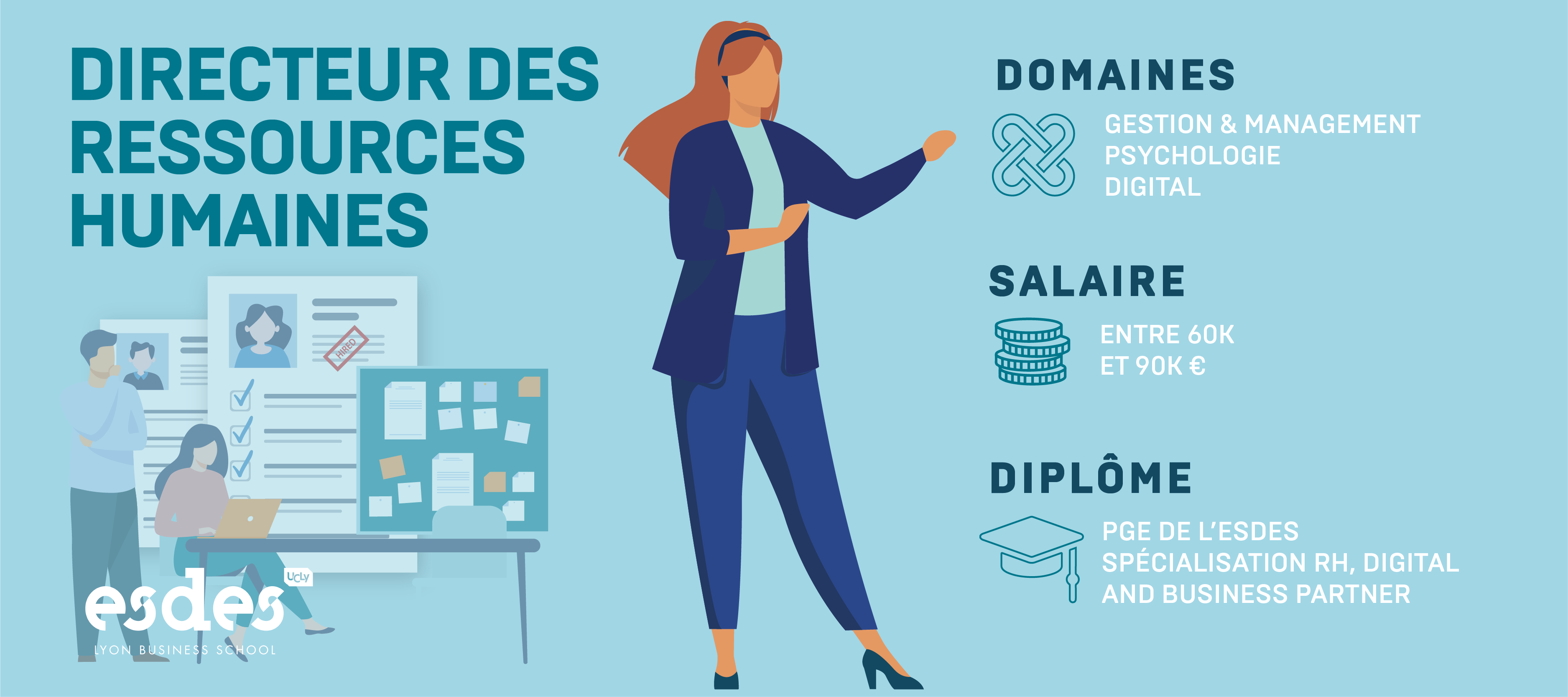 Devenir Directeur des RH : fiche métier - ESDES Lyon Business School